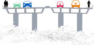 Dune Palms Bridge Improvement Project | Home - Dune Palms