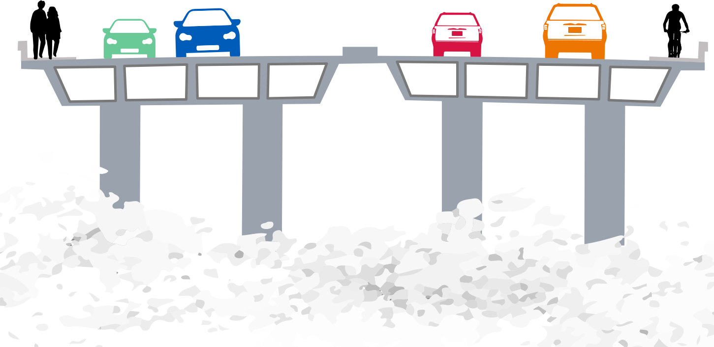 Dune Palms Bridge Improvement Project | Home - Dune Palms